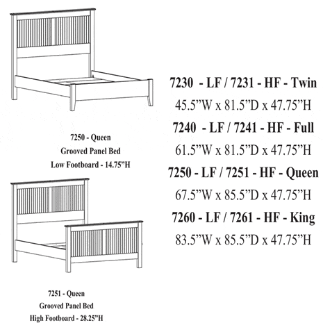 Cottage Panel Bed Vermont Furniture | Modern Design Contemporary Furniture
